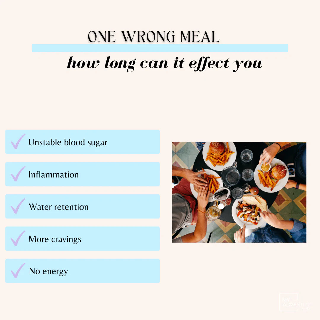 How long one wrong meal can effect you – My Adventure to Fit